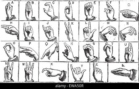 Langage sourd. Sourds-muets alphabet signes de main pour la communication de personnes ...