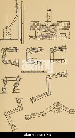 Notes sur le dessin mécanique, la Statique graphique, conception de ...