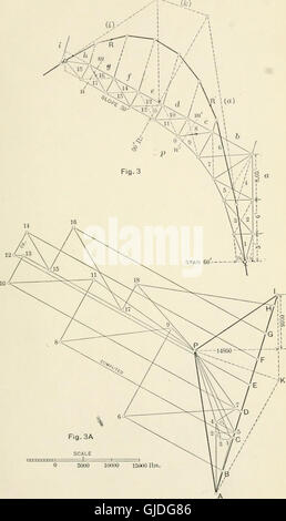 . Statique graphique, avec des applications aux barres, aux poutres et ...