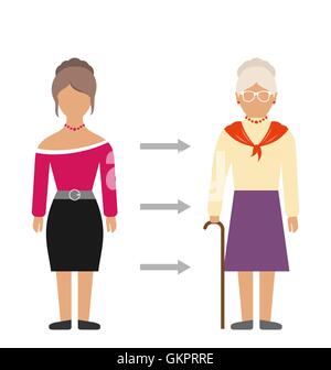 Processus de vieillissement. comparaison des peaux jeunes et âgées. Collagène, élastine et ...