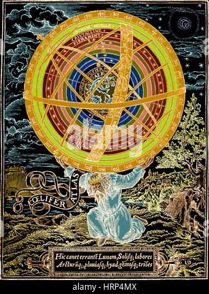 Modèle de Terre centrée système solaire (modèle géocentrique Photo ...