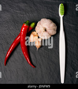 Brosse à dents pour l'élimination d'une forte odeur après avoir mangé ...