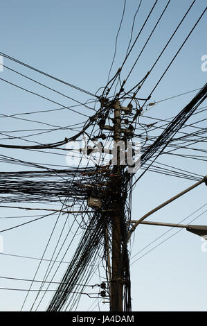 Câbles et lignes électriques sur la boîte à fusibles électrique de la ...