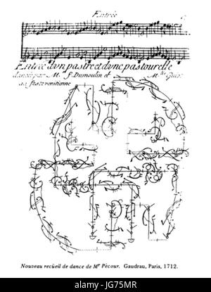 Louis-Guillaume Pécour - entrée Photo Stock - Alamy