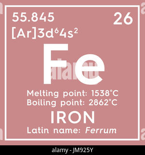 Tableau périodique des éléments chimiques fer symbole sciences Photo ...