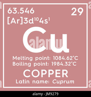 Tableau périodique des éléments chimiques cuivre symbole de la science ...