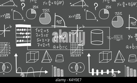 Tableau noir avec un calcul mathématique Image Vectorielle Stock - Alamy