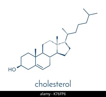 Structure moléculaire du cholestérol. Le cholestérol est un lipide et ...