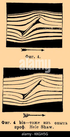 Une illustration du Brockhaus and Efron Encyclopedic Dictionary ...