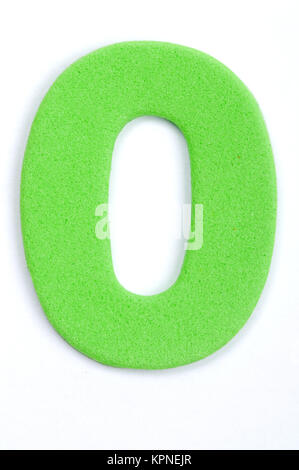 Chiffre zéro null pictogramme Pictogramme symbole commercial écrire ...