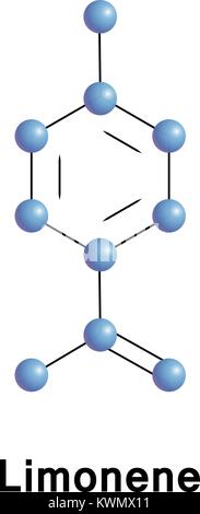 Molécule de limonène - Structure de formule chimique et le modèle ...
