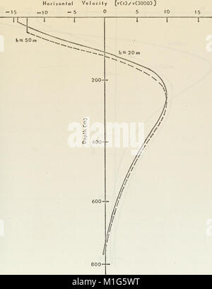 . Un modèle analytique de petite échelle des courants observés ...