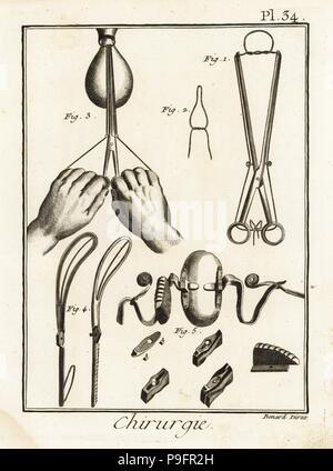 Wire-noeud pinces pour l'obstétrique 1,2, l'utilisation du nœud de fil ...