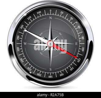 Boussole avec nord sud est ouest Image Vectorielle Stock - Alamy