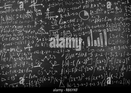 Tableau noir portant des formules et calculs scientifiques en physique ...