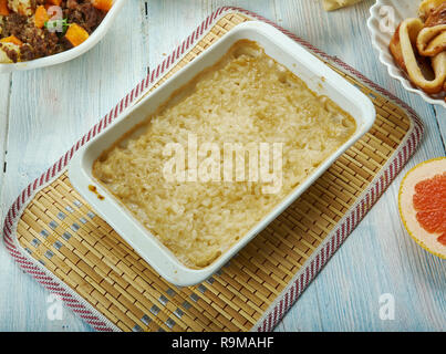 Biko , (Filipino Sweet riz collant, une cuisine Philippine ...