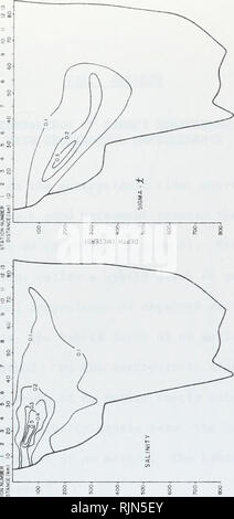 . La structure barocline du courant de Floride.. L'océanographie ...