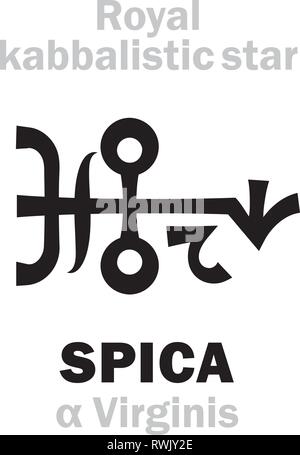 Alphabet d'astrologie : SPICA (α Virginis), "Spica" (l'oreille de la ...