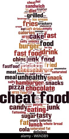 HFSS mot alimentaire concept cloud. Collage de mots à propos des ...