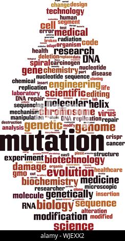Mot de mutation concept cloud. Collage de mots à propos de mutation ...