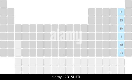 tabella degli elementi serie di gruppi alogeni - chimica e fisica ...