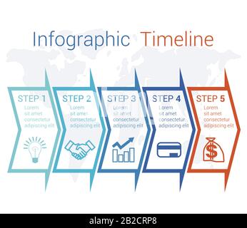 Timeline le frecce infografiche sulla mappa numerate per 7 posizioni ...
