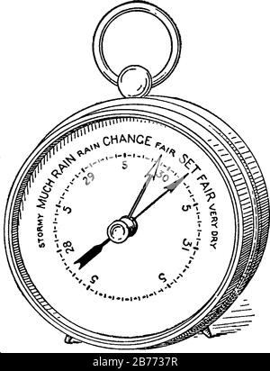 Un barometro aneroide per misurare la pressione atmosferica. Inventato ...