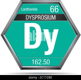 Simbolo del disprosio. Elemento numero 66 della Tavola periodica degli ...