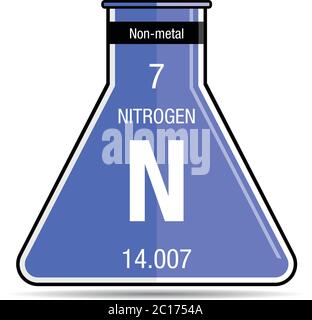 Azoto della Tabella Periodica degli Elementi illustrazione vettoriale ...