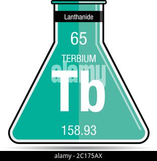 Simbolo terbio. Elemento numero 65 della Tavola periodica degli elementi - chimica - cornice ...