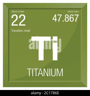 Simbolo di titanio. Elemento numero 22 della Tavola periodica degli ...
