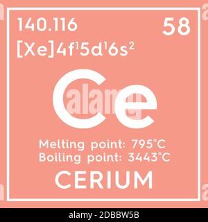 Il Cerio. Lanthanoids. Elemento chimico di Mendeleev periodica della ...