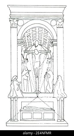 Masaccio. Trinità. Schema della prospettiva lineare Foto stock - Alamy