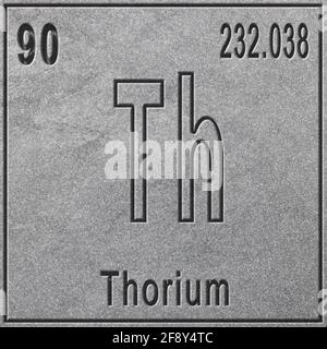 Il torio Th elemento chimico. Segno di torio con numero atomico ...