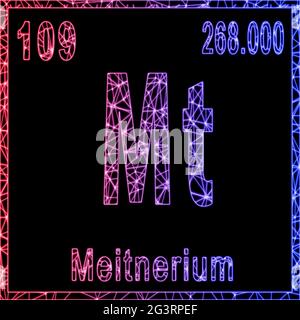 Meitnerio Mt elemento chimico. Meitnerio segno con numero atomico ...