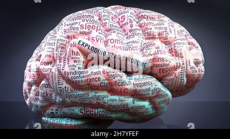 Anatomia della sindrome della testa esplosiva - le sue cause e gli ...