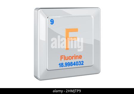 Elemento chimico fluoro, segno con numero atomico e peso atomico ...