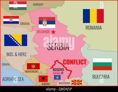 Illustrazione di una mappa della Serbia, del Kosovo e dei paesi vicini con bandiere nazionali ...