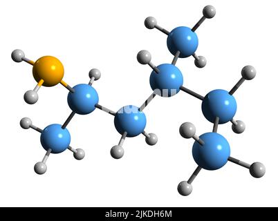 Methylhexanamine (1,3-dimethylamylamine, DMAA) droga stimolante ...