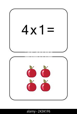 Tabella di moltiplicazione di 4. Scheda matematica con un esempio ...