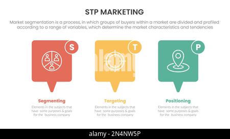 stp modello di strategia di marketing per la segmentazione infografica ...