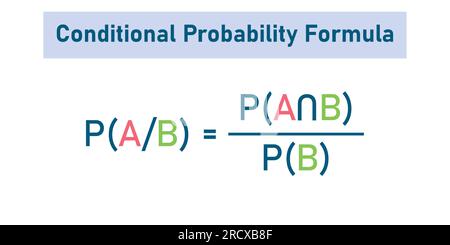 Formula del teorema di Bayes nella teoria della probabilità. Risorse ...