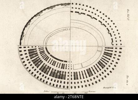 Pianta dell'interno del Colosseo, Roma. Mostra diversi livelli di ...