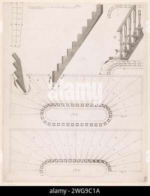Disegni tecnici delle scale, Jan Schenk, dopo Tieleman van der Horst ...