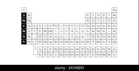 Potassio elemento chimico tavola periodica simbolo della scienza Foto ...