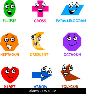 Istruzione forme geometriche di base con le didascalie Foto stock - Alamy