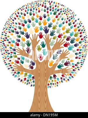 Albero con colorati mani umane insieme. Il team della comunità nozione ...