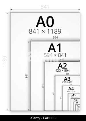 Illustrazione con confronto dimensioni carta di formato di serie A, A0 ...