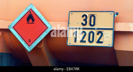 Simboli pericolosi. Trasporto di simboli e simboli di merci pericolose ...