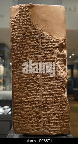 Sumeri " King List' 1800 BC. Descrizione di Gilgamesh il sovrano di ...